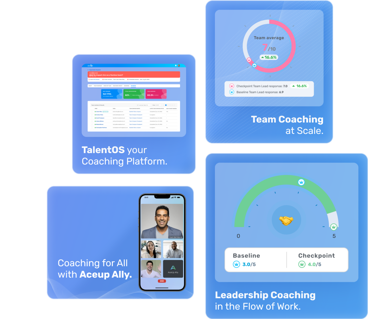 Coaching for Leaders, Teams & Organizations | AceUp